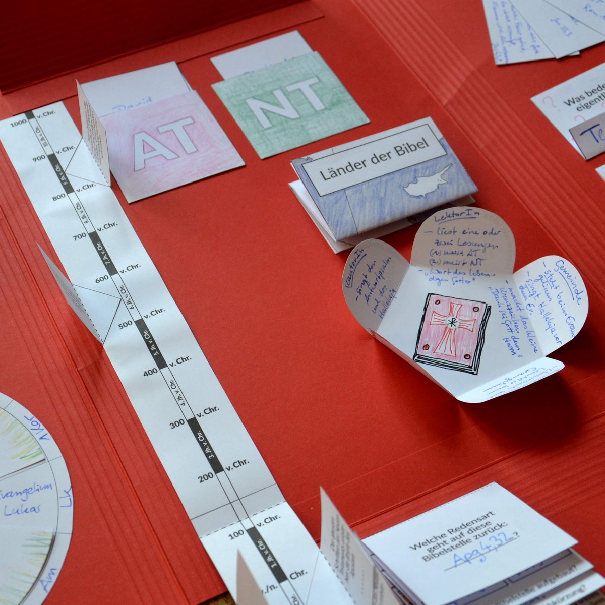 Lapbook Bibel - Unterrichtsmaterialien | Bistum Speyer